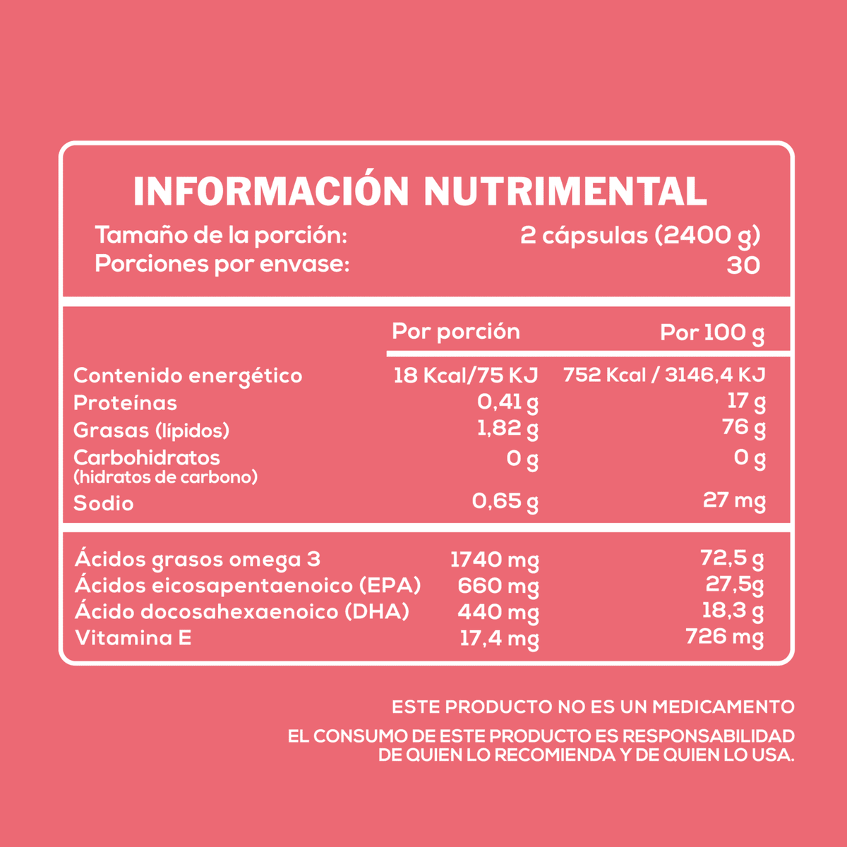 OMEGA 3 CAROFIT C/60 CAPS | Farmacia Dermatológica Cruz Rosa | Cuidado ...